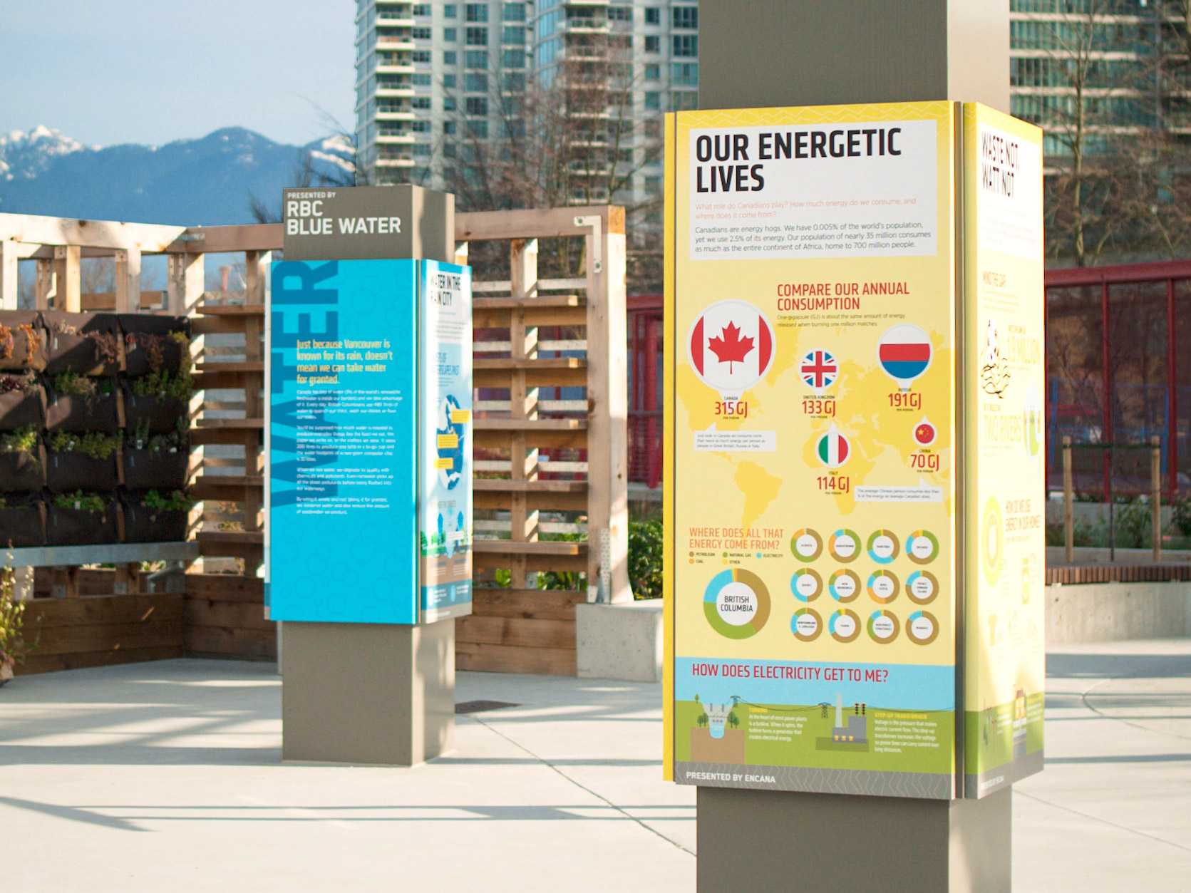 Interpretive • Cygnus Design Group