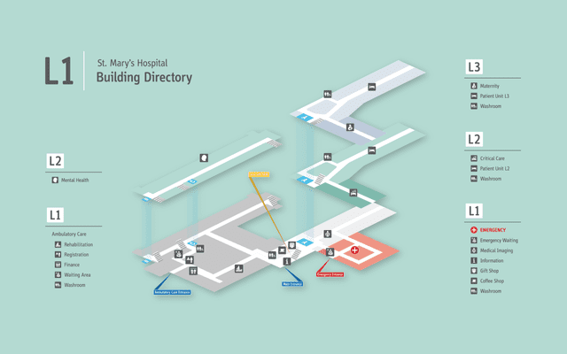 Sechelt Hospital • Cygnus Design Group