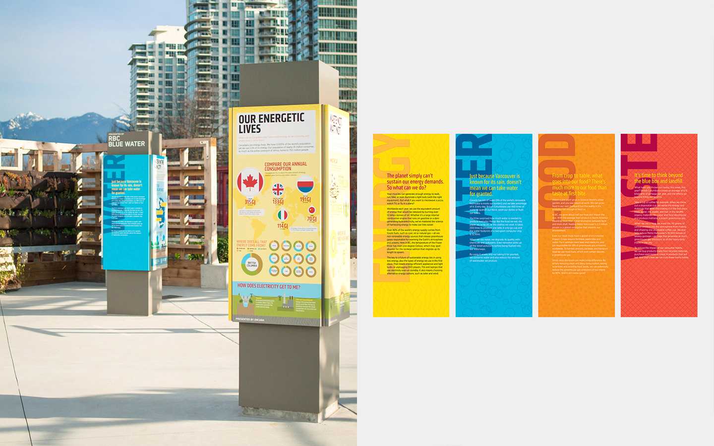 Science World: Ken Spencer Science Park • Cygnus Design Group